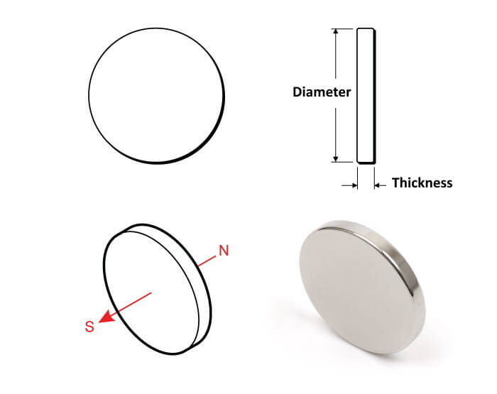 Disc Magnets | Strong Neodymium Magnets | Patel Magnets